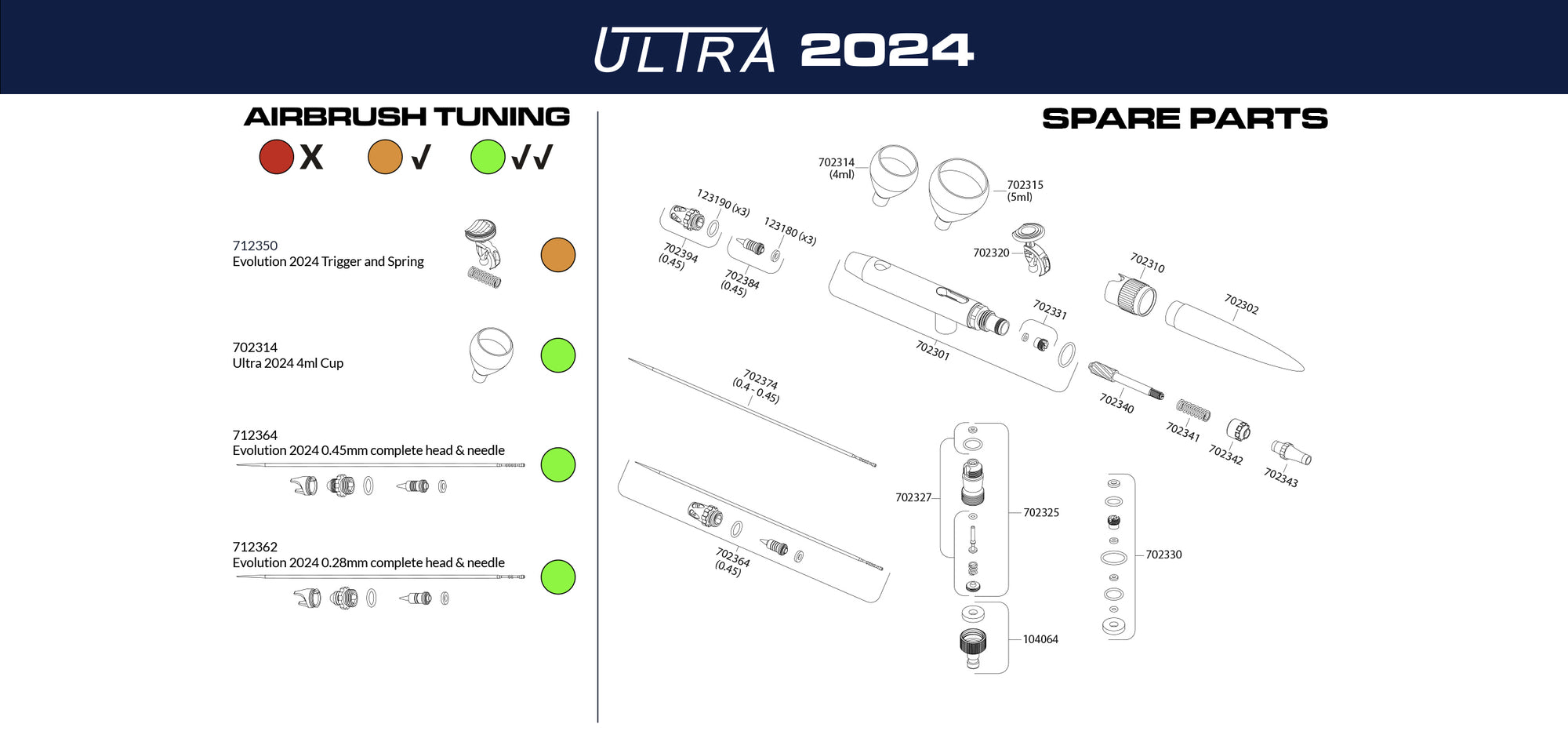 Harder & Steenbeck Ultra 2024 Spare Parts